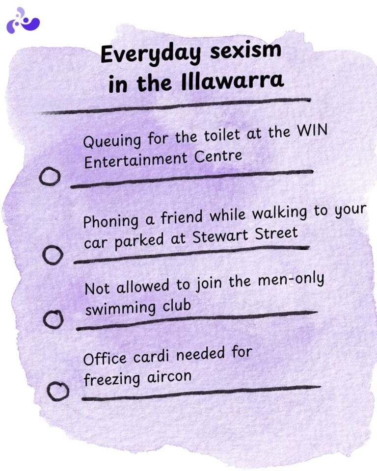 Examples of everyday sexism in the Illawarra and how to address it ...